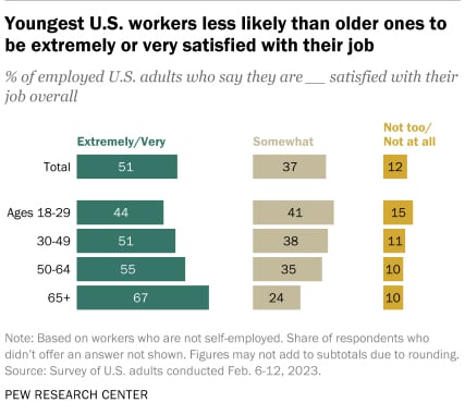 Want a Happy Workforce? CIRCA46 Tell Us Why to Hire Seniors! – AdChat™ DFW